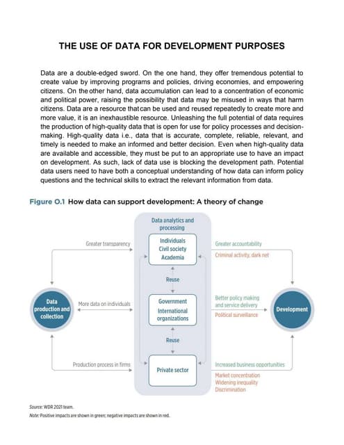 Data for Better Lives presentation | PPT