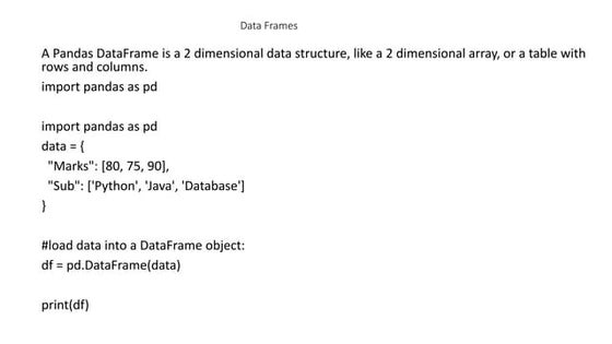 Introduction To Pandas Ppt