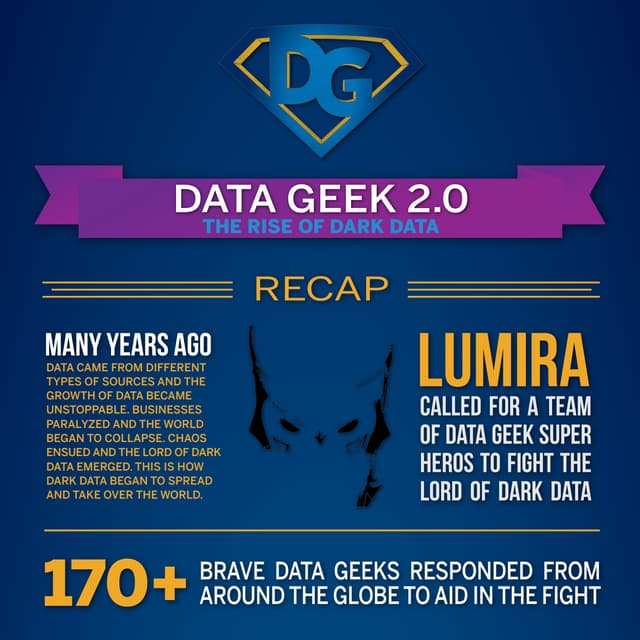 Data Geek 2.0 - The Rise of Dark Data Recap Infographic | PDF