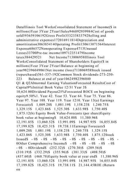 Data Analysis and Quality Improvement Initiative Proposal .docx