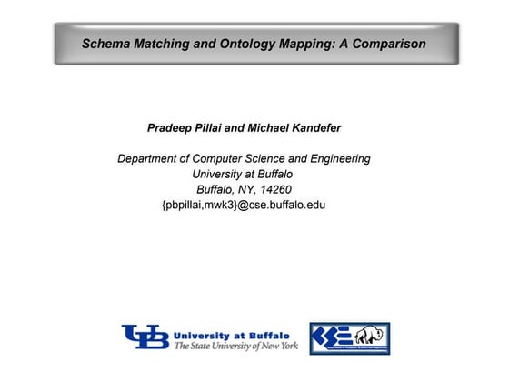 Information Flow based Ontology Mapping - 2002 | PPT