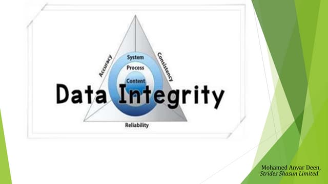 Data integrity in Pharmaceutical industry | PPTX