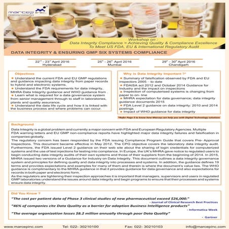 Data Integrity | PPTX