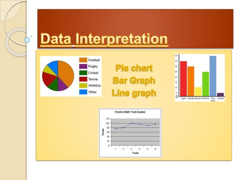Data interpretation