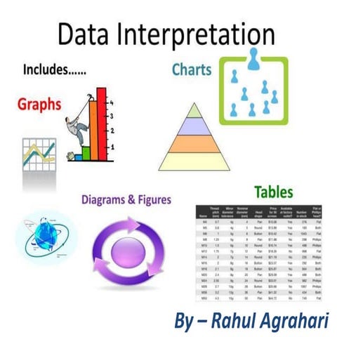 Data Interpretation Class-pdf.pdf