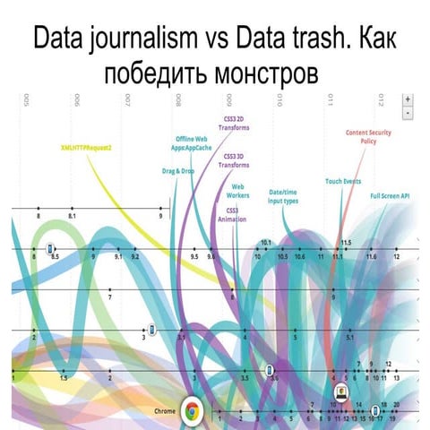 Introduction to Data Journalism | PDF