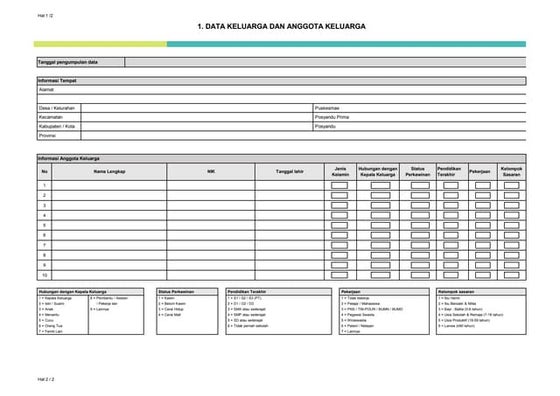 2a Data Keluarga kunjungan rumah kader.docx