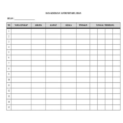 DATA KESEHATAN SANTRI MIFTAHUL IHSAN.docx