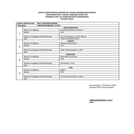 Data kontingen olimpiade m ts asyrofuddin 2 | DOCX