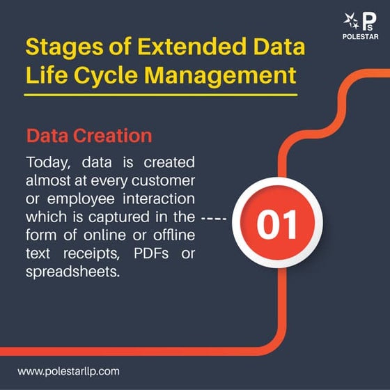What is Clickstream Data? | PDF