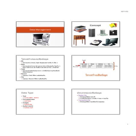 Data management pub | PDF