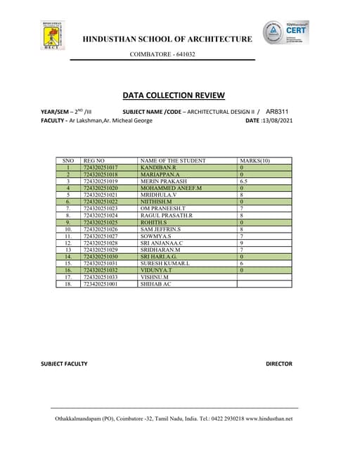 Naac 3rd cycle | PDF | Educational Assessment | Education
