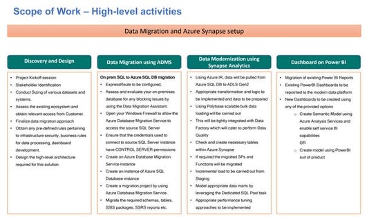 Our Favorite Things: Mimsy XG tips and tricks | PPTX