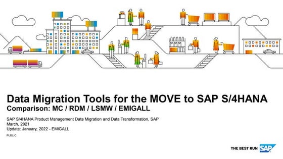 Migration scenarios RISE with SAP S4HANA Cloud, Private Edition - Version #1.5.pdf | Cloud ...