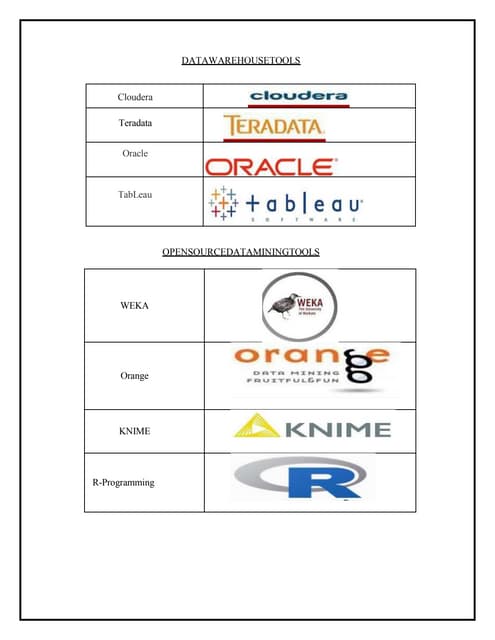 Data Mining Lab Manualdocx 5185
