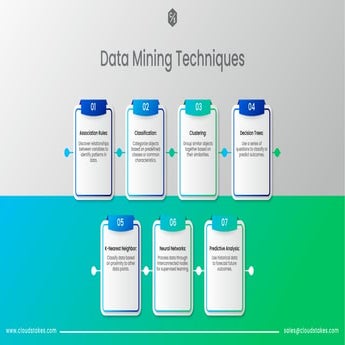 data mining techniques - cloudstakes technology | PDF