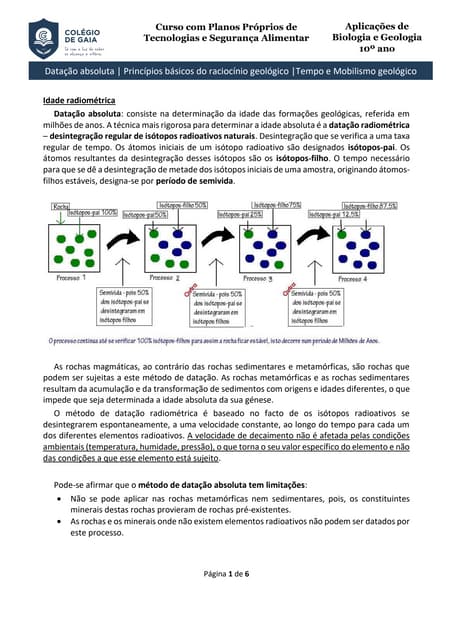 Geologia Do Uniformitarismo Biologia E Geologia 10º Ano | Geologia E