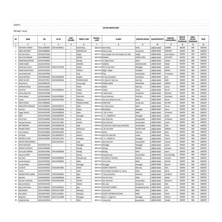 Data PD Penerima PIP 2022.pdf