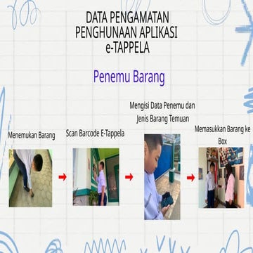 PENGAMATAN APLIKASI E-TAPPELA SEBAGAI IMPLIKASI KEJUJURAN.pptx