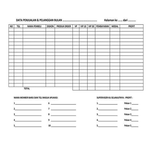DATA PENJUALAN.docx
