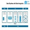 Data Pipelines With Data Integration | PDF
