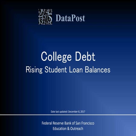 College Debt: Rising Student Loan Balances | PPTX
