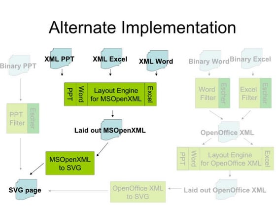 CSAM_Certificate | PPT