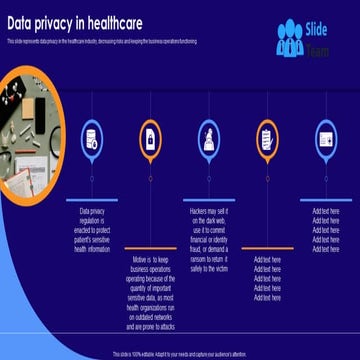 Data Privacy In Healthcare Ppt Powerpoint Presentation Styles ...