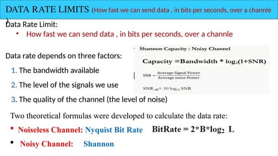 DATA RATE LIMITS | PPTX