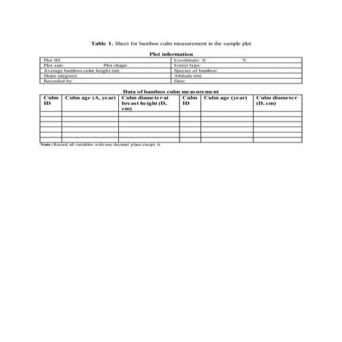 Data recording sheets | DOCX