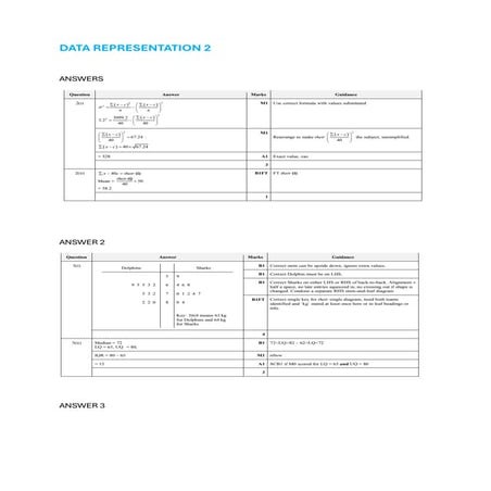 DATA REPRESENTATION 2 PRACTICE ANSWERS .pdf