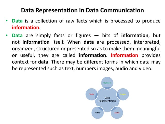 Data Representation In Data Communication 1 Pptx