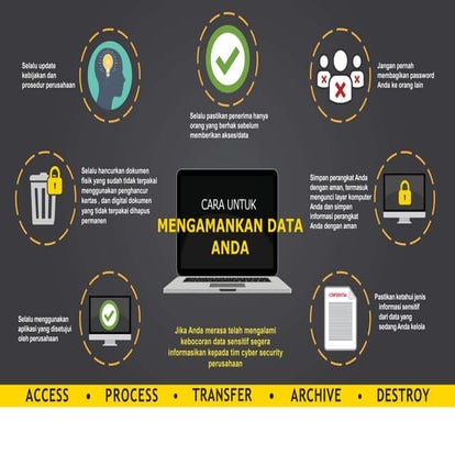 DataSecurity-Factsheet.pptx