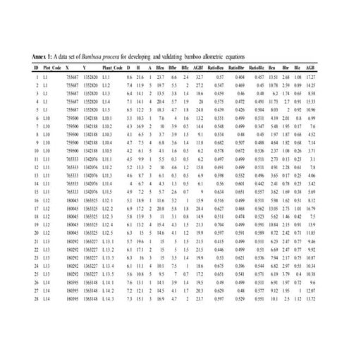 Data set example | PPT