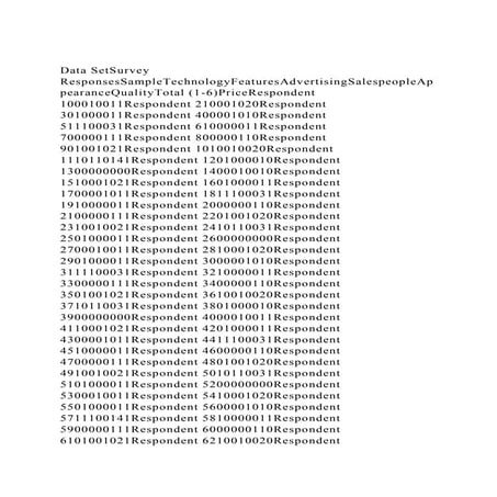 Data SetSurvey ResponsesSampleTechnologyFeaturesAdvertisingSalespe.docx