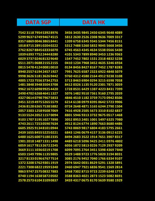 Millimeter To Inch Conversion Table | PDF