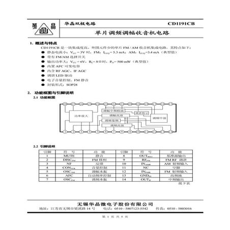 Aeroflex program presentation | PPTX