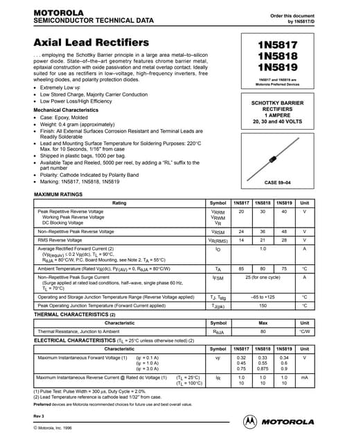 Spot welding basic parameters setting - basic calculations / equations | PDF