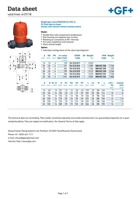 HP Pile Data sheet.pdf