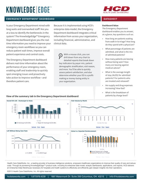 HECTIS Infographic - Stakeholder Presentation | PDF