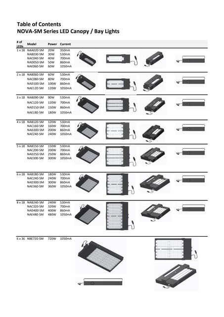 Datasheet-HALO-series-LED-canopy-light.pdf
