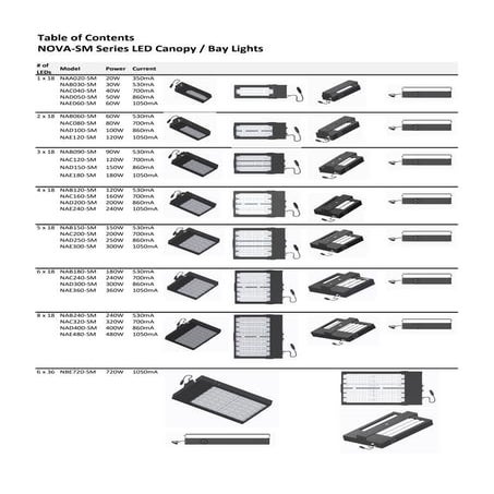 Nova-Series-LED-Lighting-Fixtures-Brochure.pdf