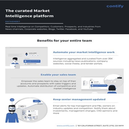 Market Intelligence Platform | PDF