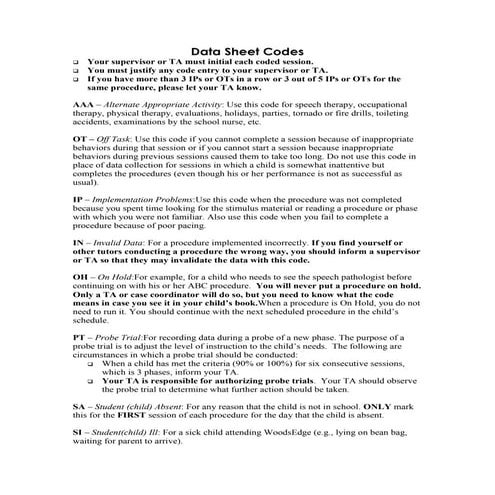 Data sheet codes | DOCX