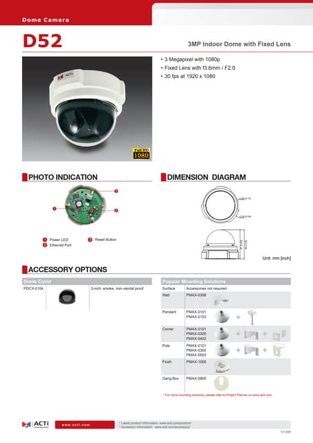 TFS_TFS-TC – Torch Cam | PDF