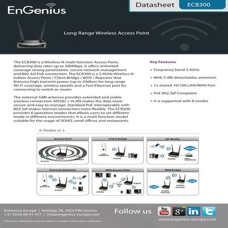 Datasheet EnGenius EWS7928P | PDF