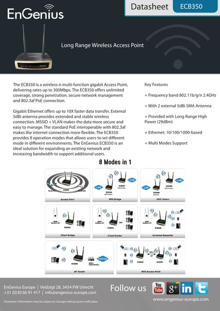 Datasheet EnGenius EAP600 | PDF