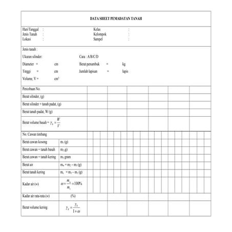 Data sheet pemadatan tanah | PPT