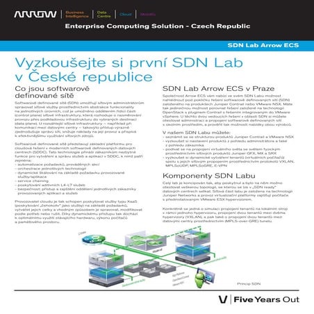 Vyzkoušejte si první SDN Lab v České republice | PDF