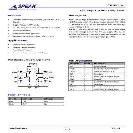 Datasheet_TPW1221.pdf Datasheet_TPW1221.pdf